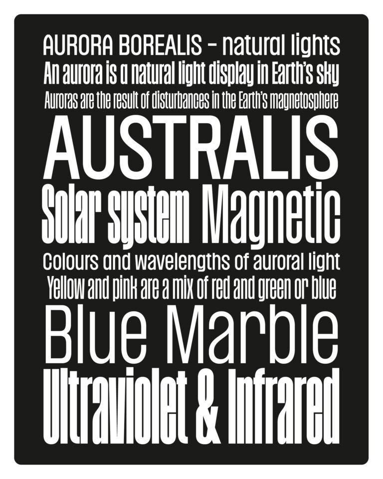 Magnete Sans – Narrow Type